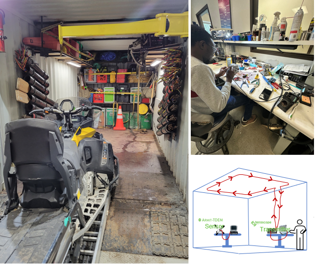 Behind the Scenes in Geophysics | Abitibi Geophysics